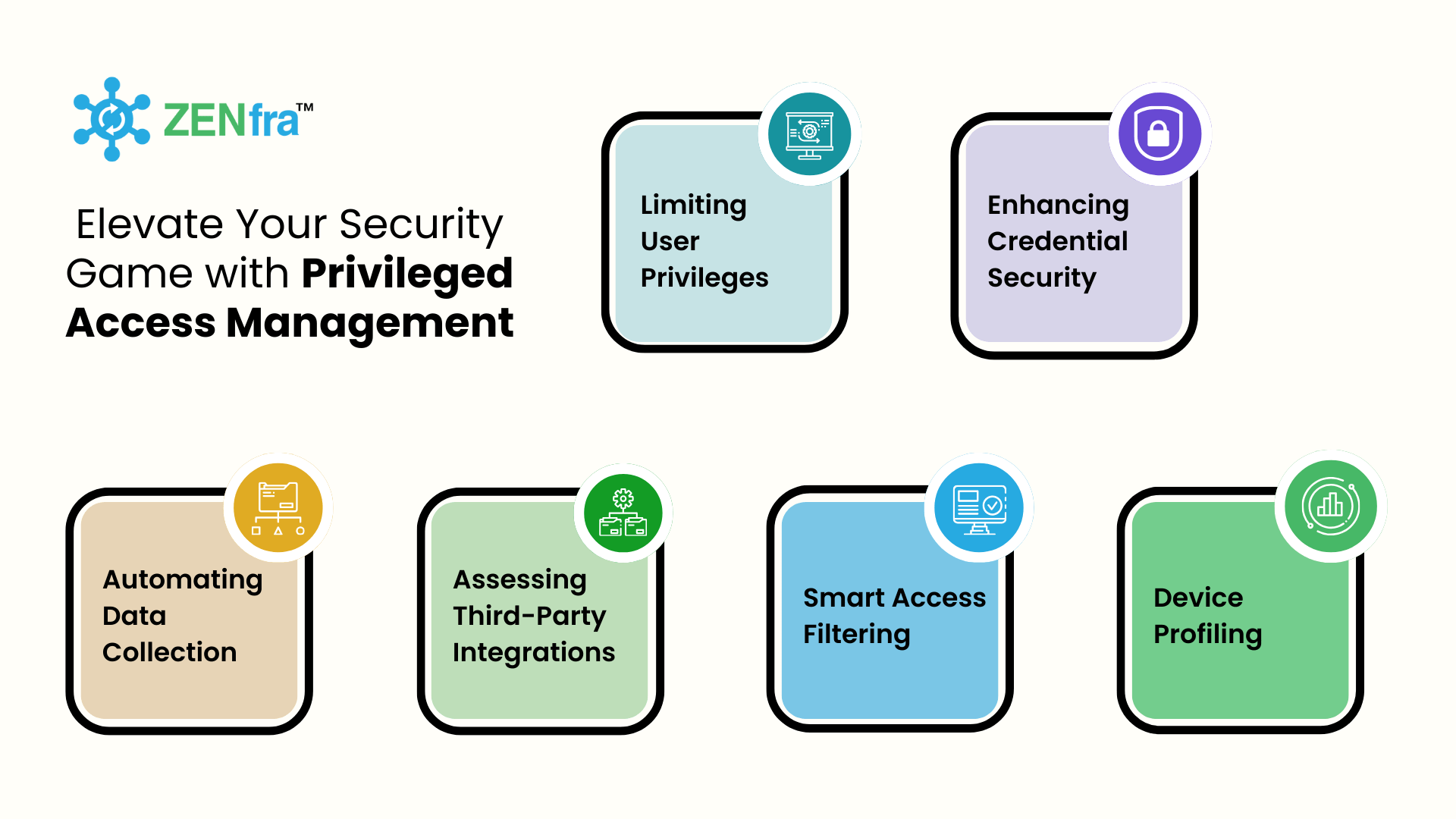 Securing Tomorrow: ZENfra’s Privileged Access Management Solutions